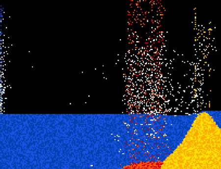 SandBox Science - Play Online SandBox Science on Speed Stars Game